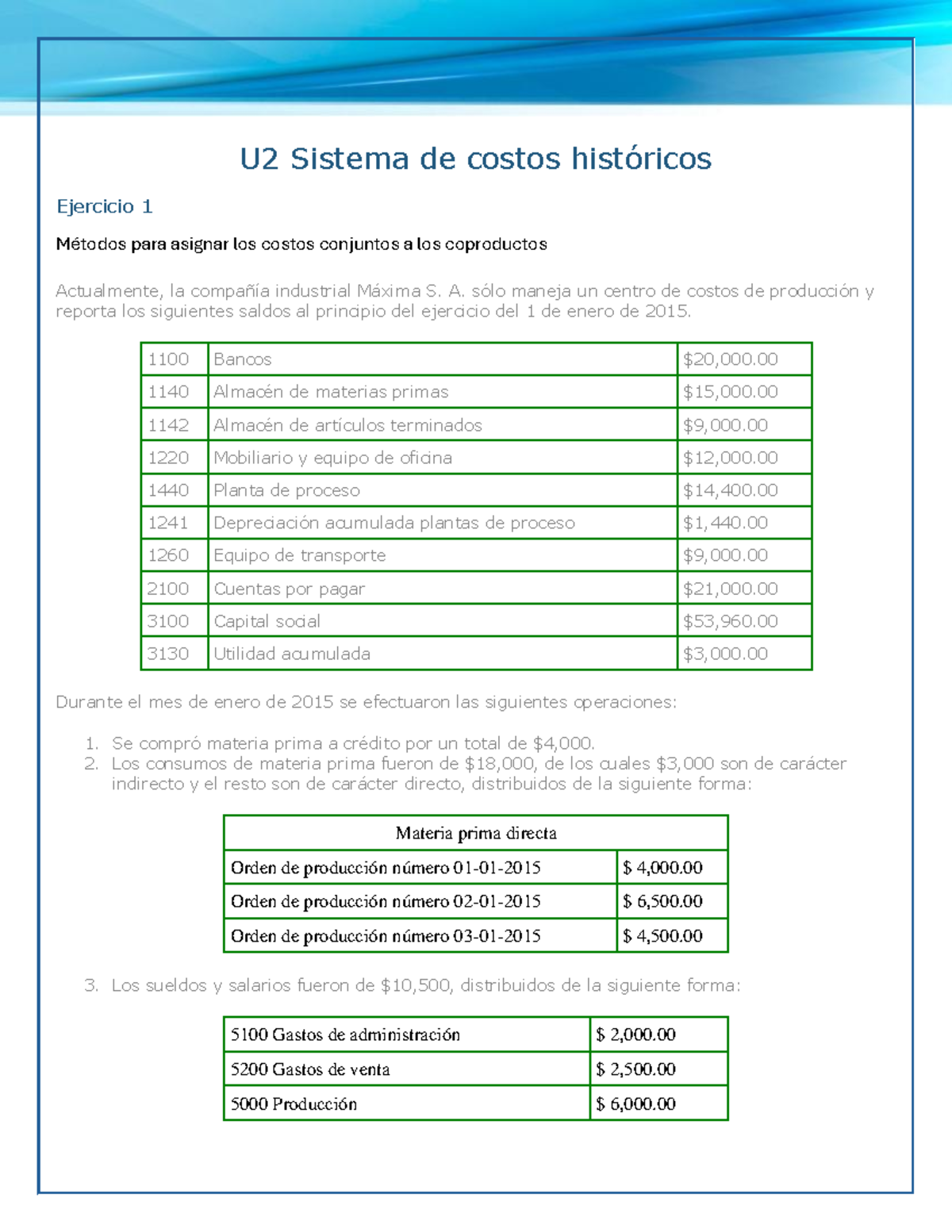 U2 Ejercicios - U 2 Sistema de costos históricos Ejercicio 1 Métodos para asignar los costos ...