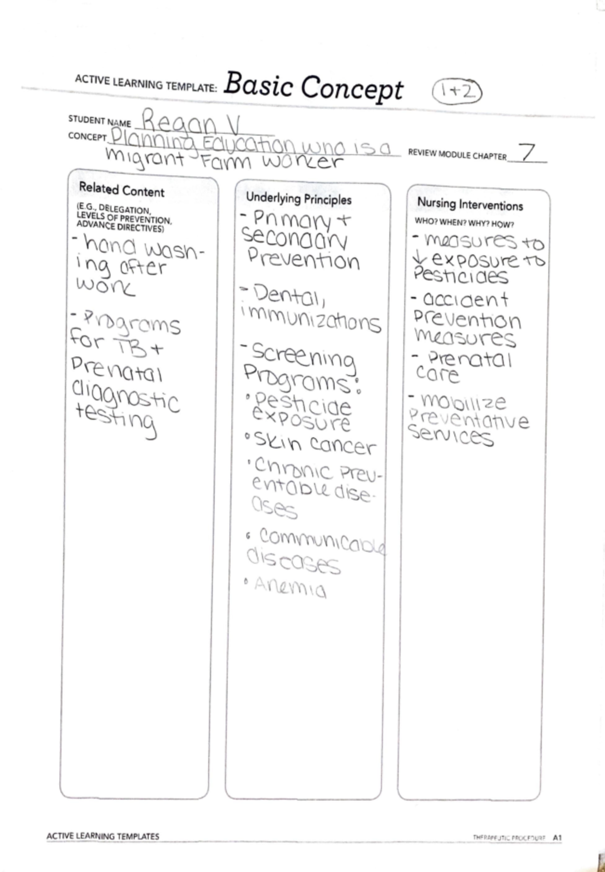 ATI Community Templates - _ ACTIVE LE ARN IN G TEMPLATE: Basic Concept ...