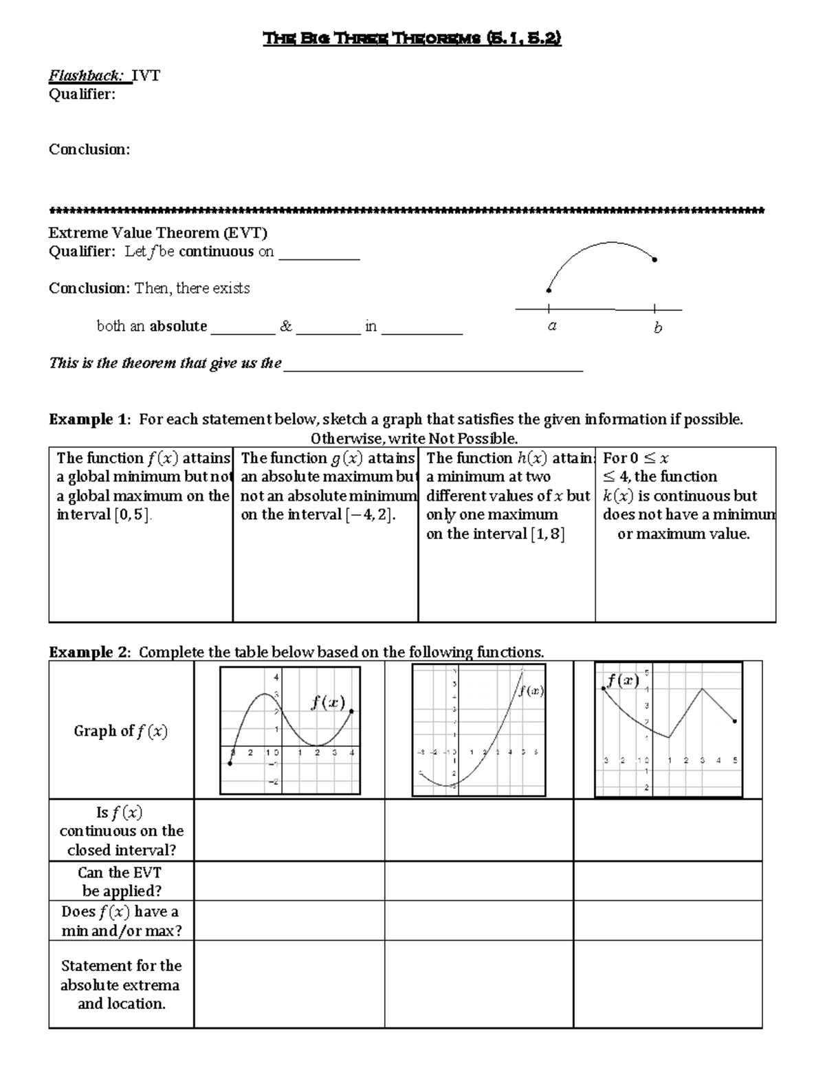 5 - asdfas - The Big Three Theorems ( 5. 1 , 5. 2 ) Flashback: IVT Qualifier: Conclusion: - Studocu