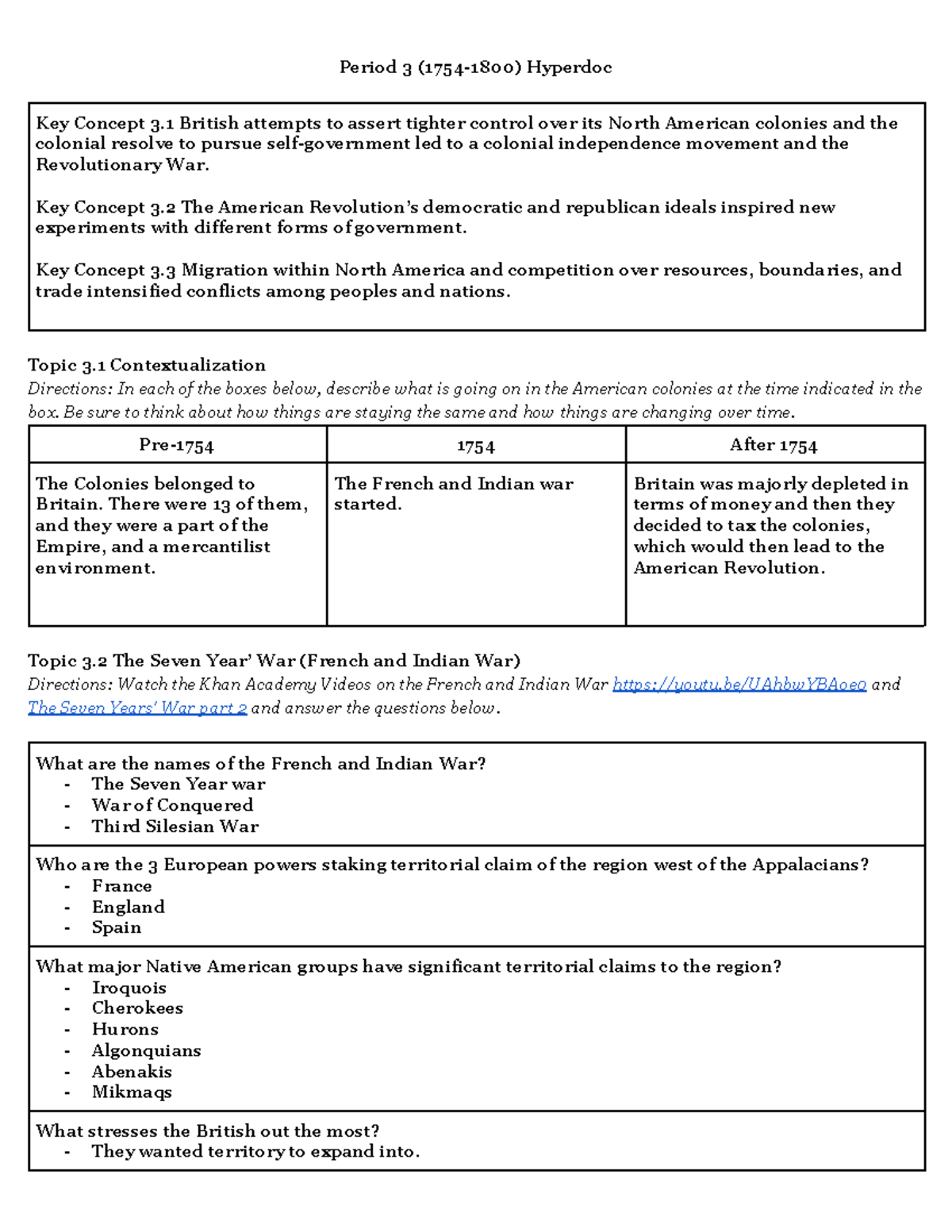 Period 3 Hyperdoc - Key Concept 3 British attempts to assert tighter ...