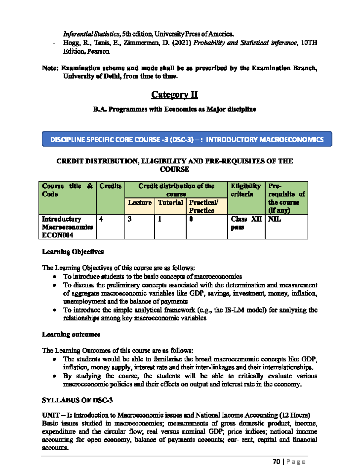 Minor ECO S2 - ... - BA 501 - Studocu
