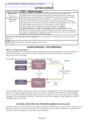 Advanced Encryption Standard (AES) structure, AES transformation functions - LECTURE SUMMARY ...