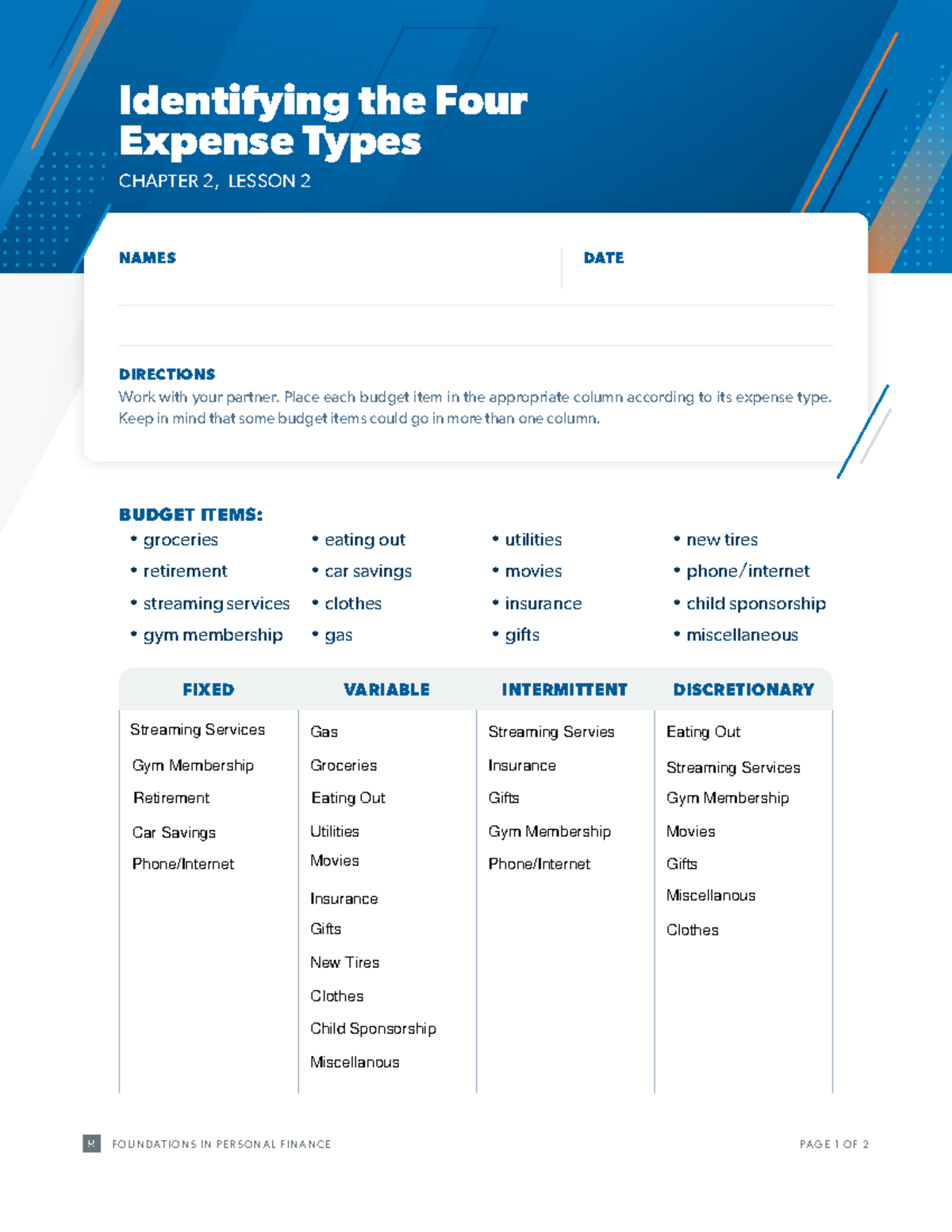 Ramsey - Identifying the Four Expense Types CHAPTER 2, LESSON 2 NAMES DATE DIRECTIONS Work with ...