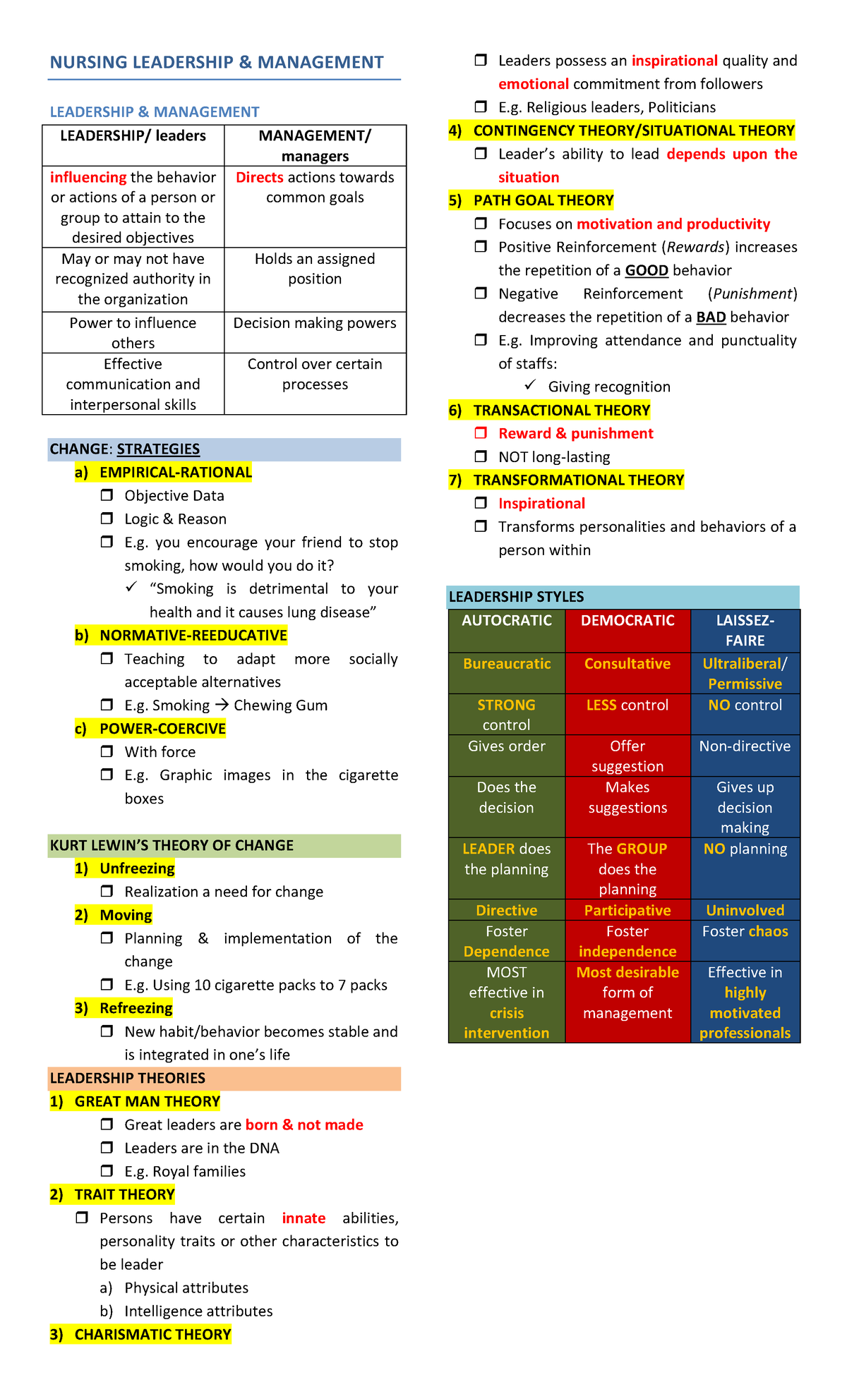 Nursing Leadership Management - NURSING LEADERSHIP & MANAGEMENT ...