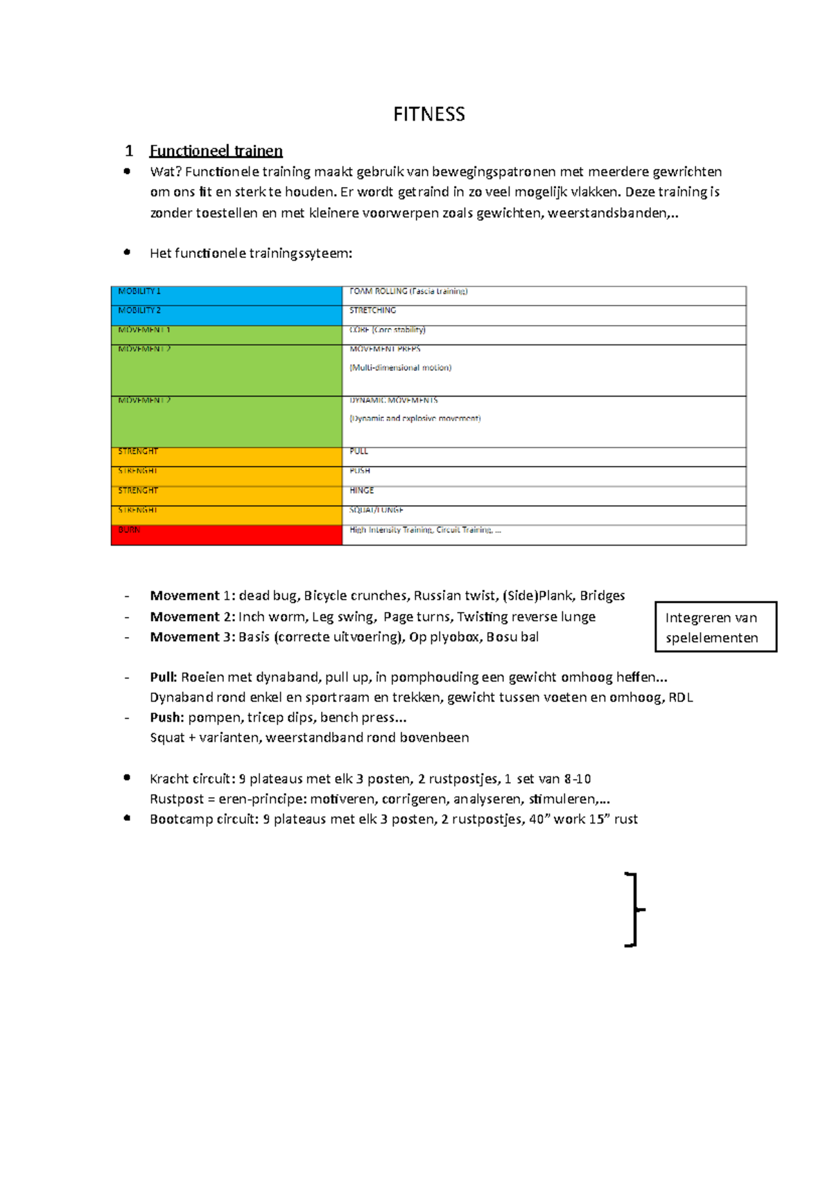 Fitness - FITNESS 1 Functioneel trainen Wat? Functionele training maakt gebruik van - Studocu