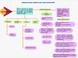 Producción Conjunta - PRODUCCIÓN CONJUNTA 1 Concepto y características ...
