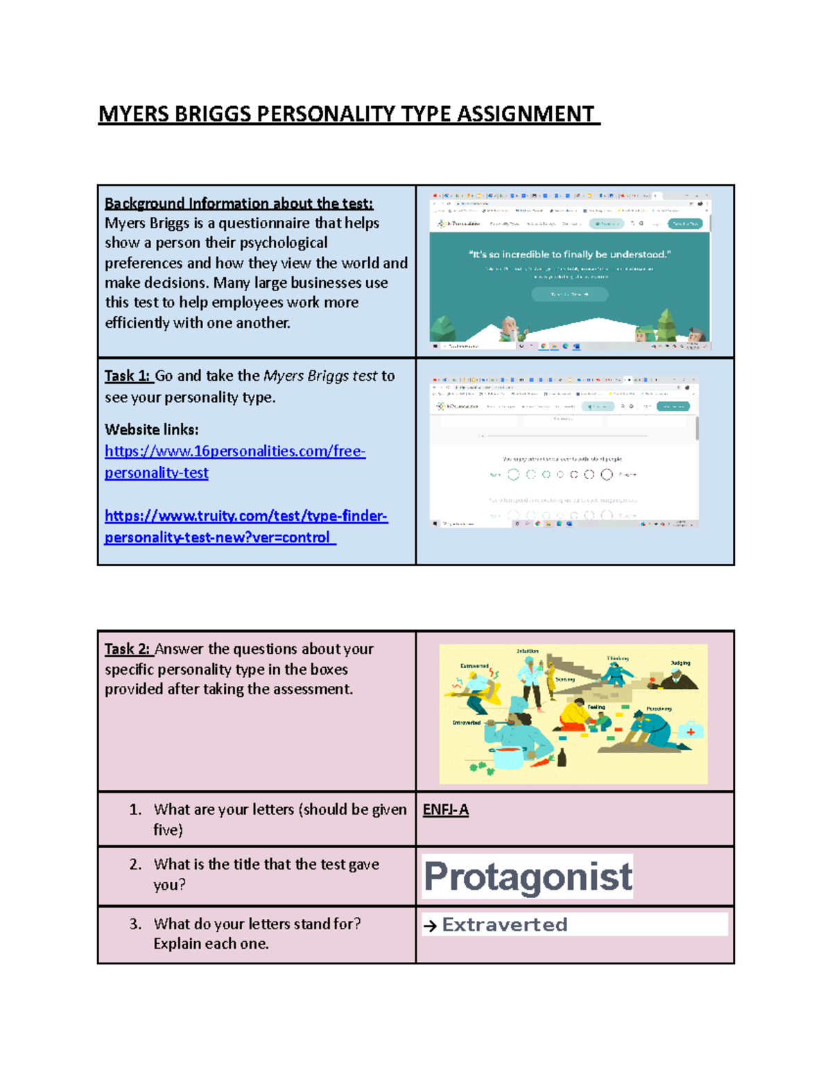 Introto Psychology Myers Briggs Personality Test Activity-1 - MYERS ...