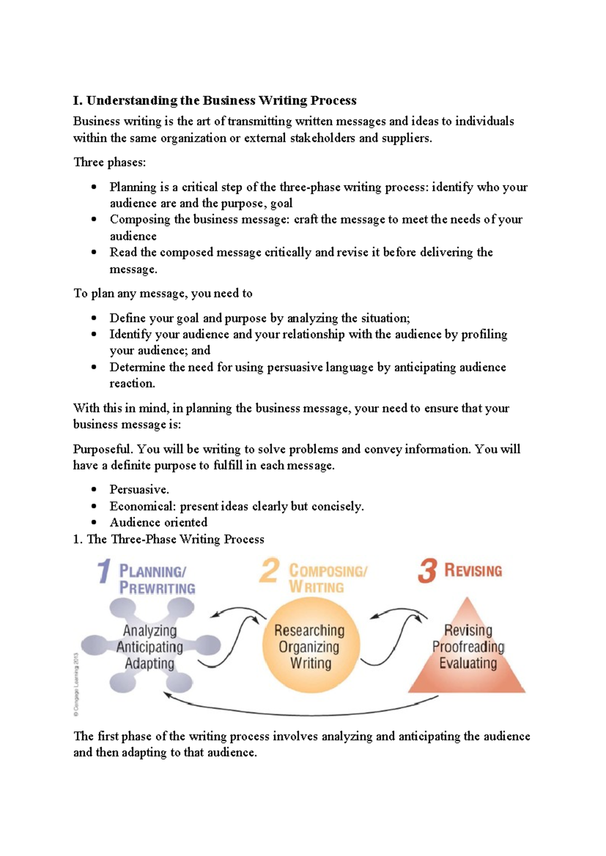 UNIT 2 Understanding the Business Writing Process - I. Understanding the Business Writing ...