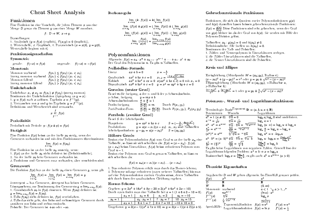 Cheatsheet analysis 1 2017 - Cheat Sheet Analysis Funktionen lim (k f ...
