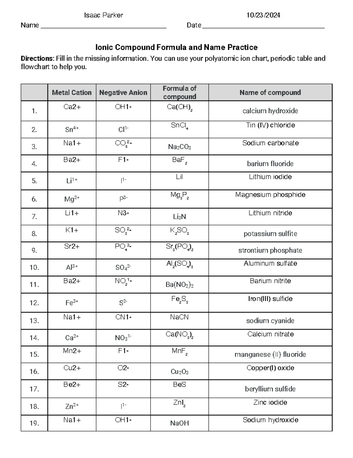 Ionic+Nomenclature+Practice - Name Date Ionic Compound Formula and Name ...