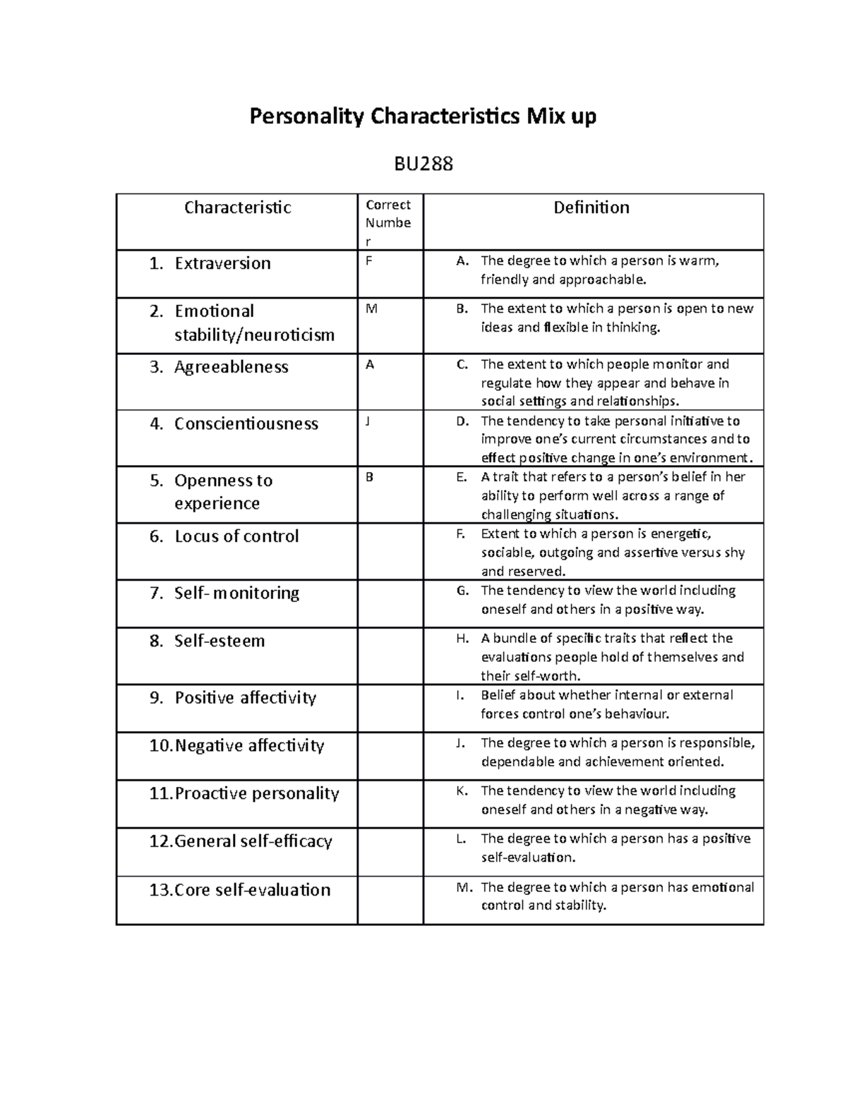 Personality handout for business - Personality Characteristics Mix up ...