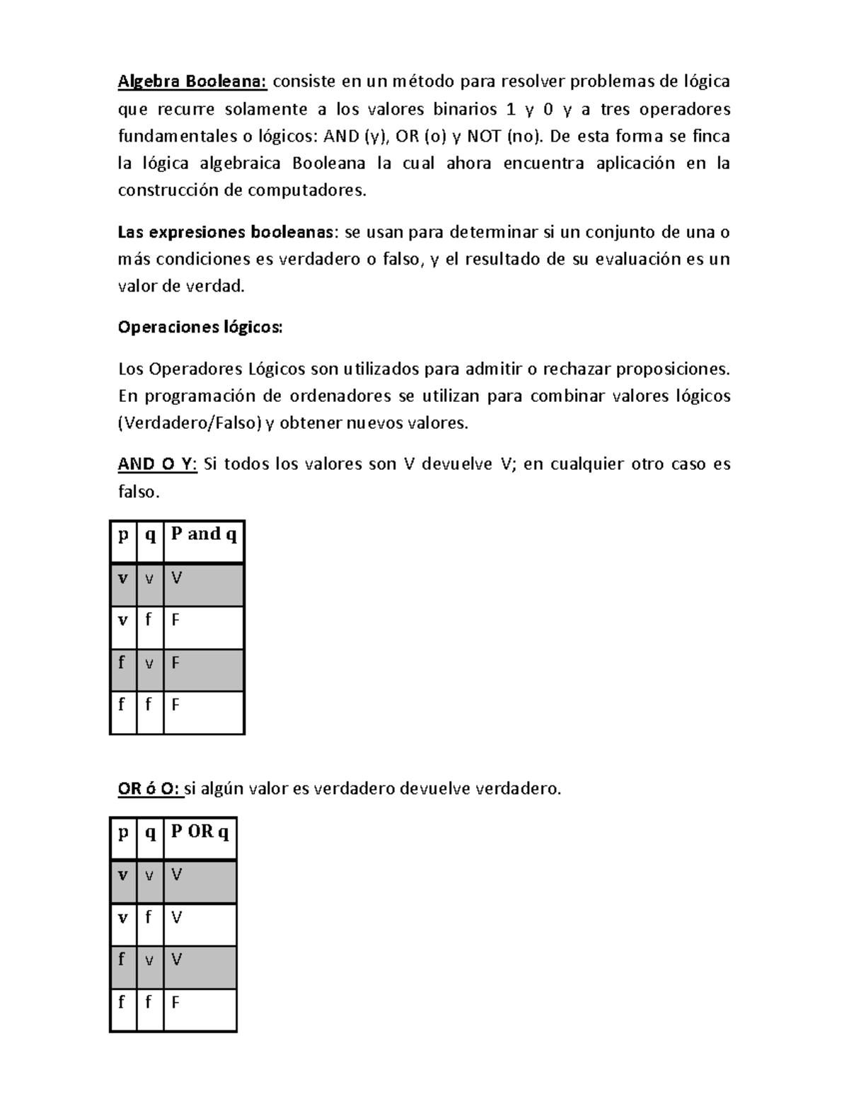 Algebra booleana - De esta forma se finca la lógica algebraica Booleana la cual ahora encuentra ...