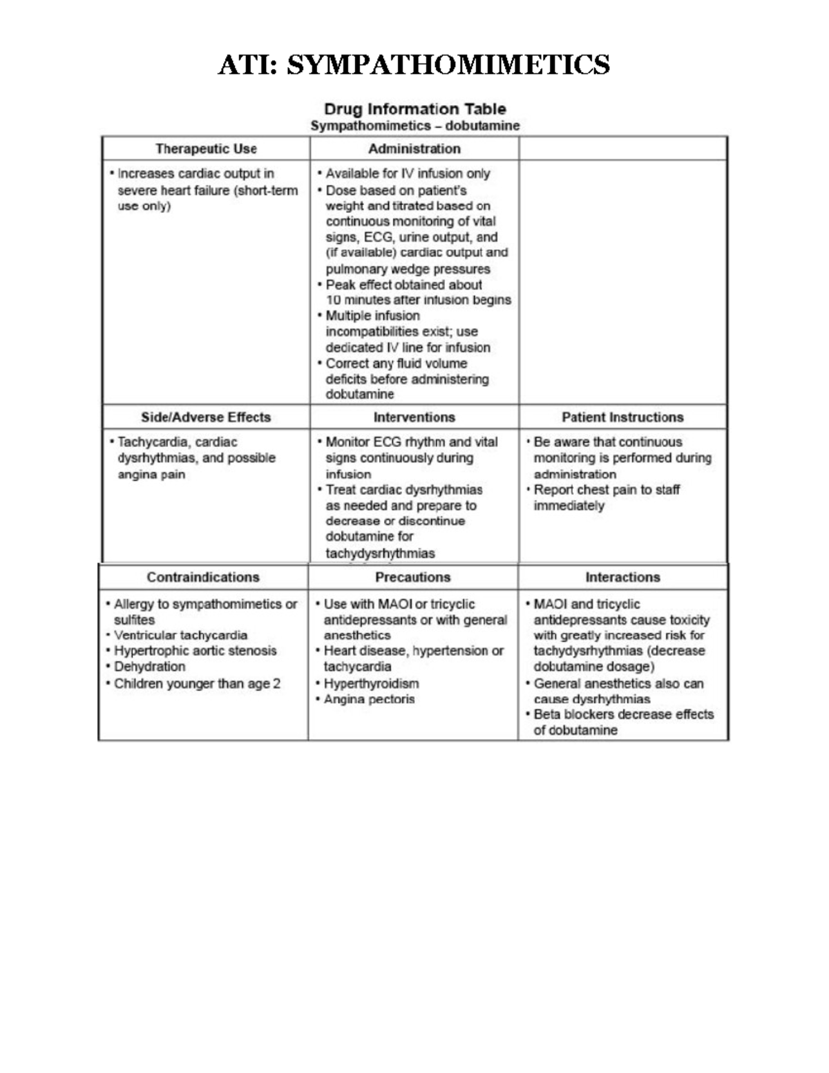 ATI Sympathomimetics Med - NUR 2407 - ATI: SYMPATHOMIMETICS - Studocu