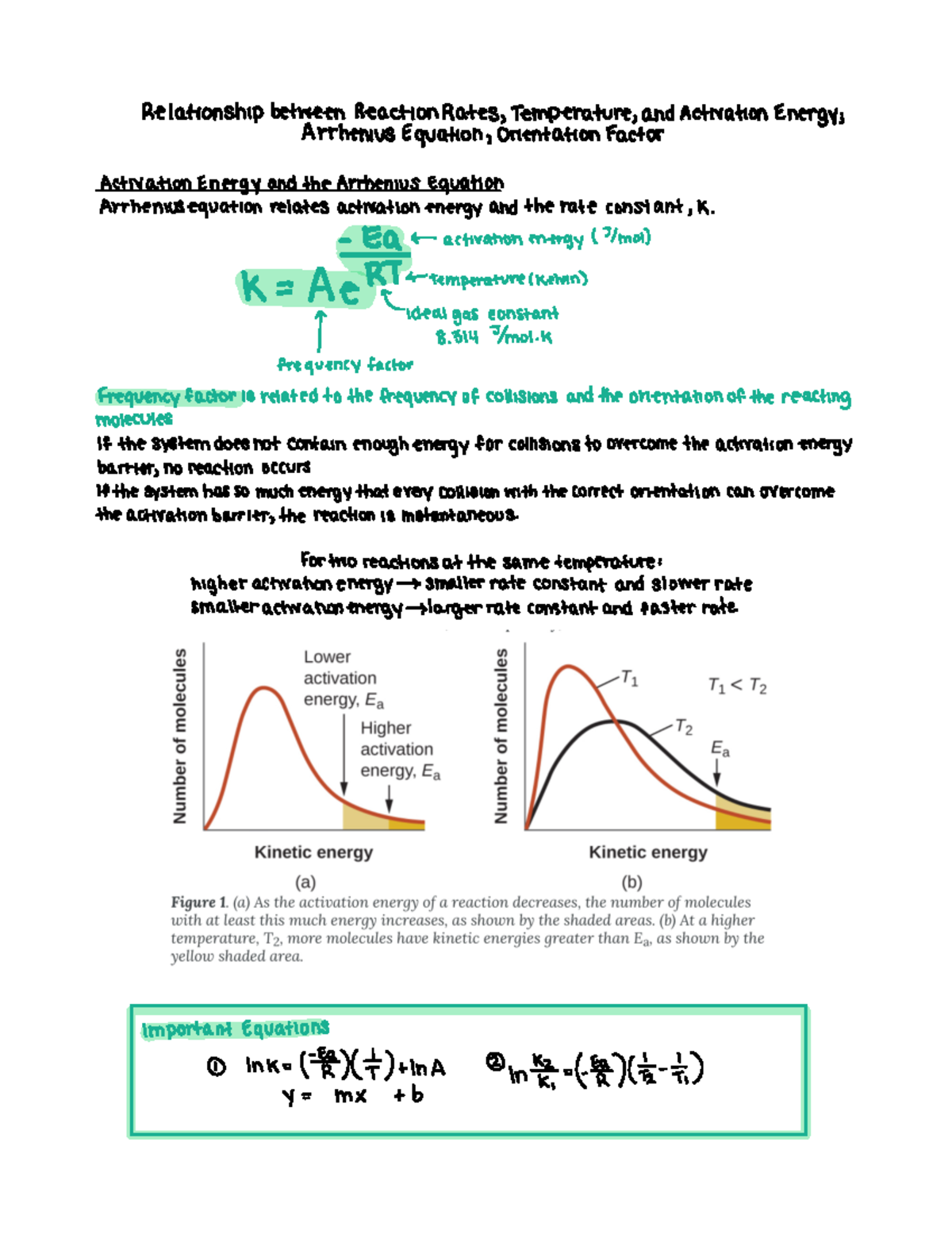 Relationship Between Reaction Rates, Temp, and Activation Energy ...