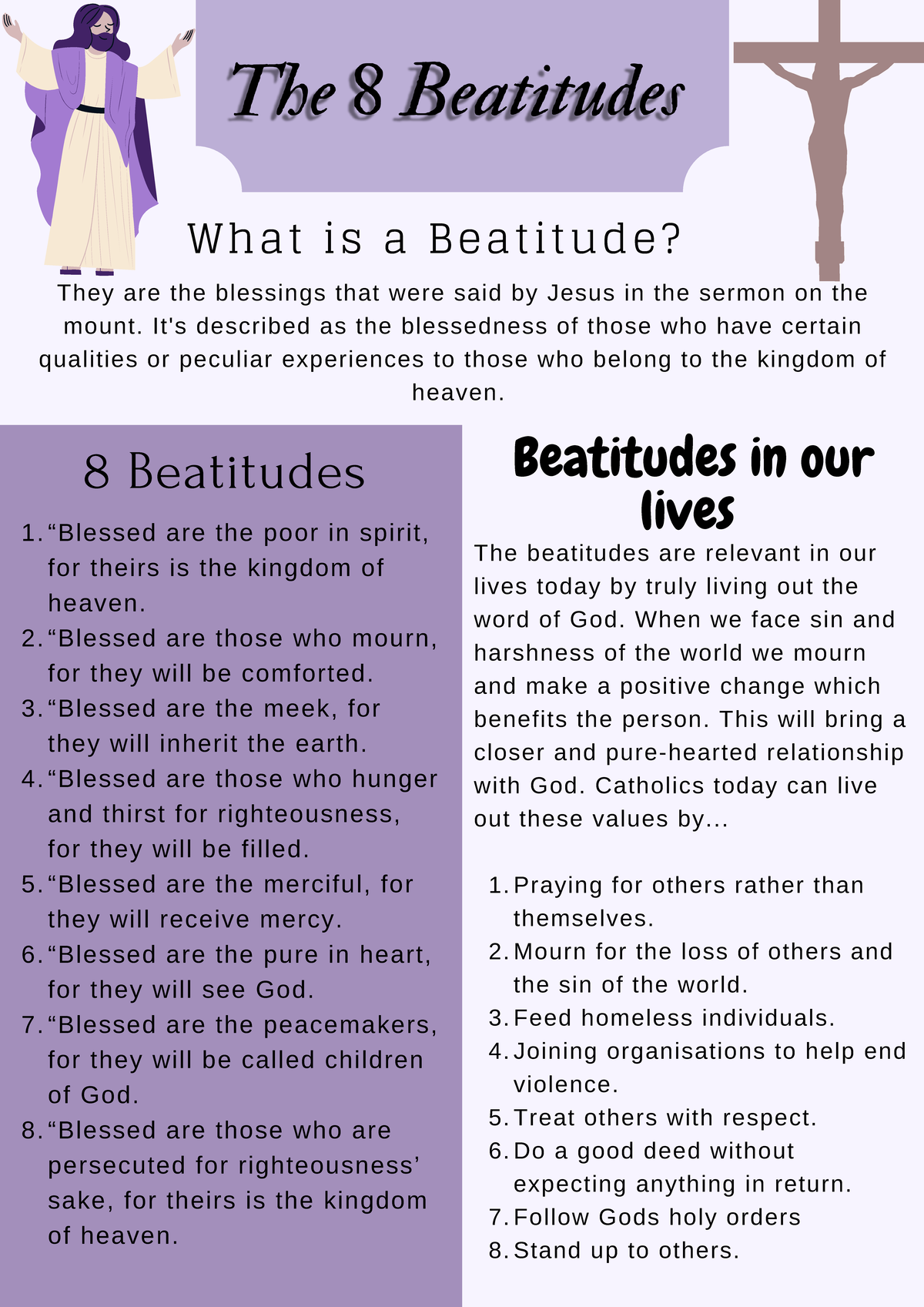 The 8 Beatitudes By Natarsha Rubelj - What is a Beatitude? They are the ...