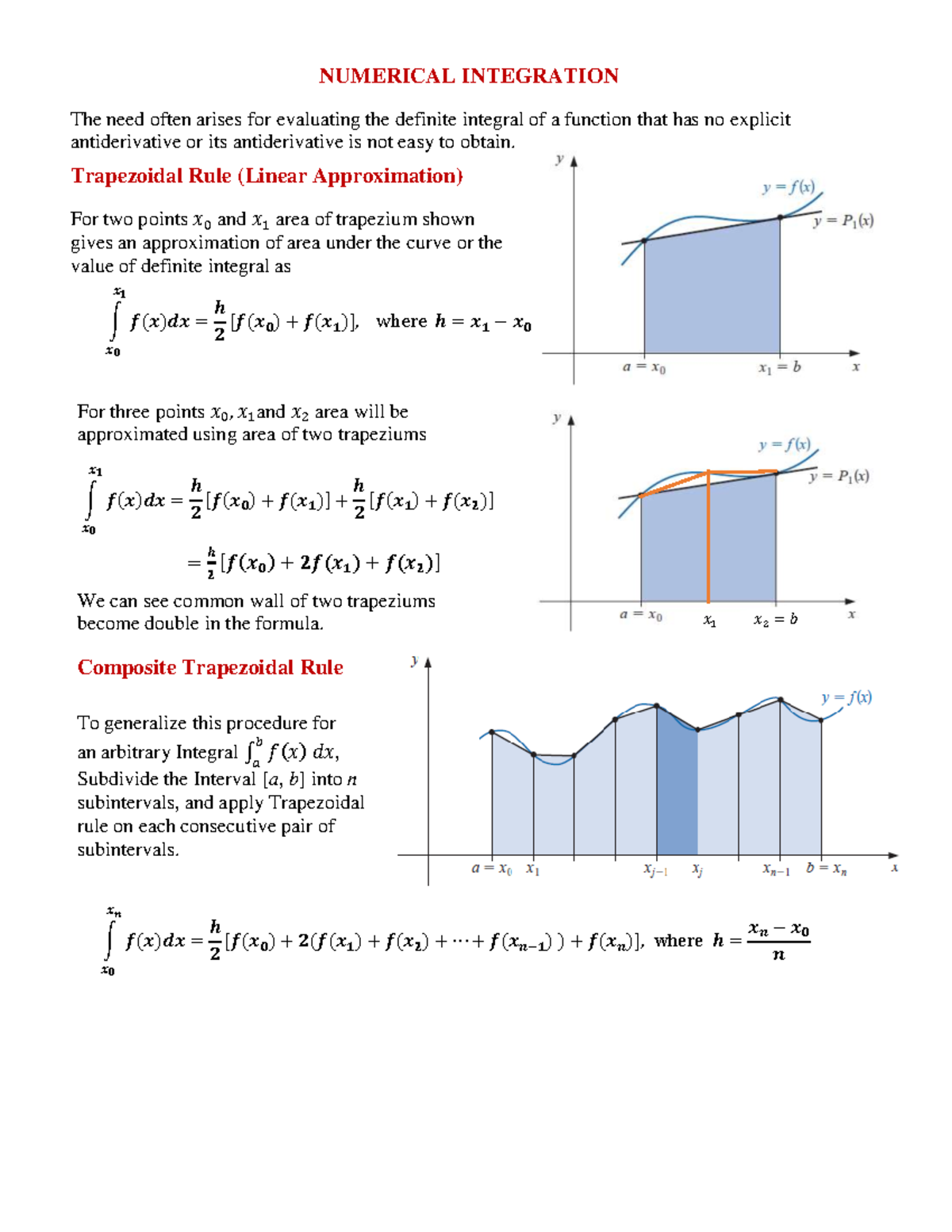 Numerical Integration Part A - NUMERICAL INTEGRATION The need often arises for evaluating the ...