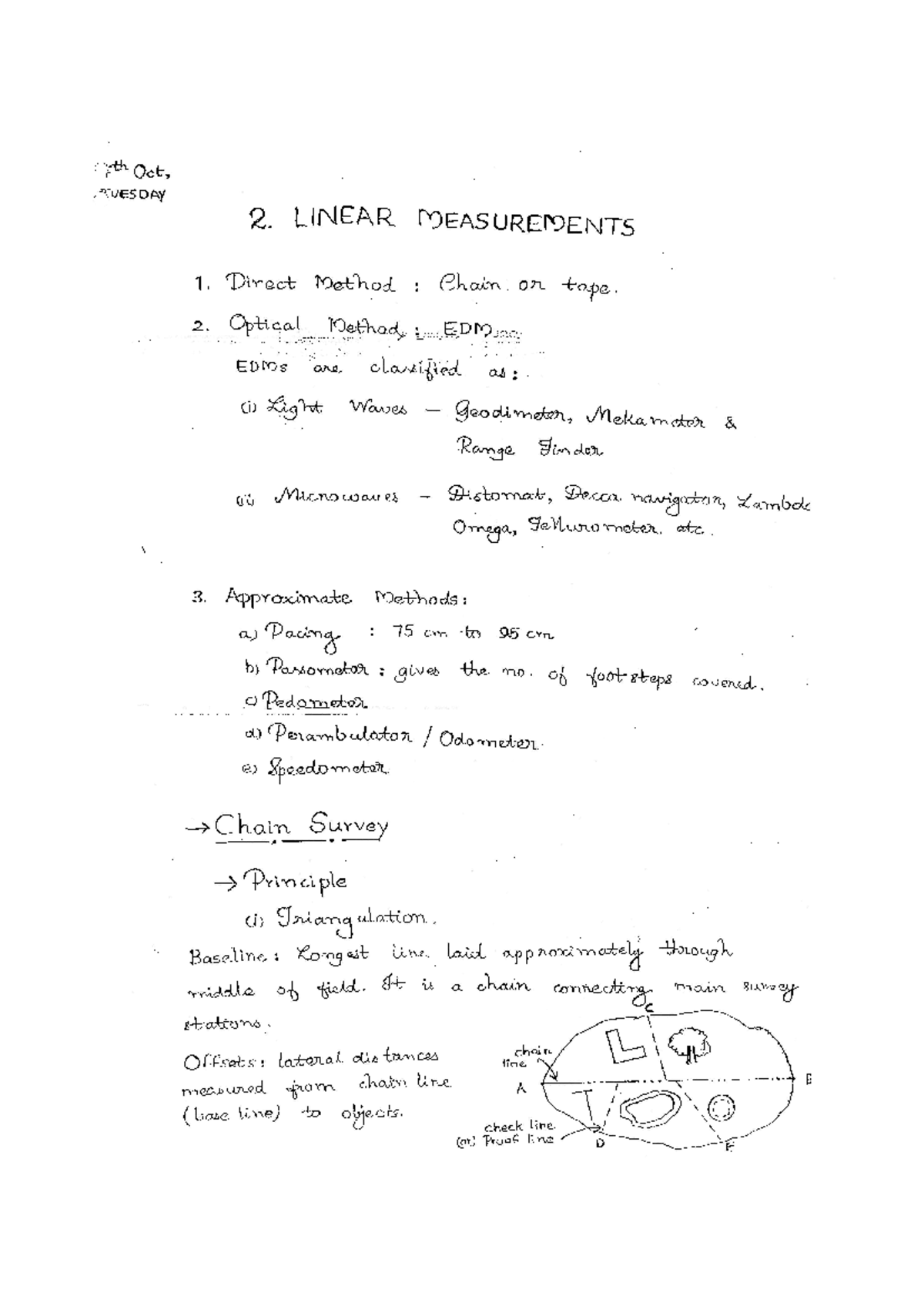 Surveying - For study - th Oct, TUESDAY 2. LINEAR MEASUREMENTS 1 ...