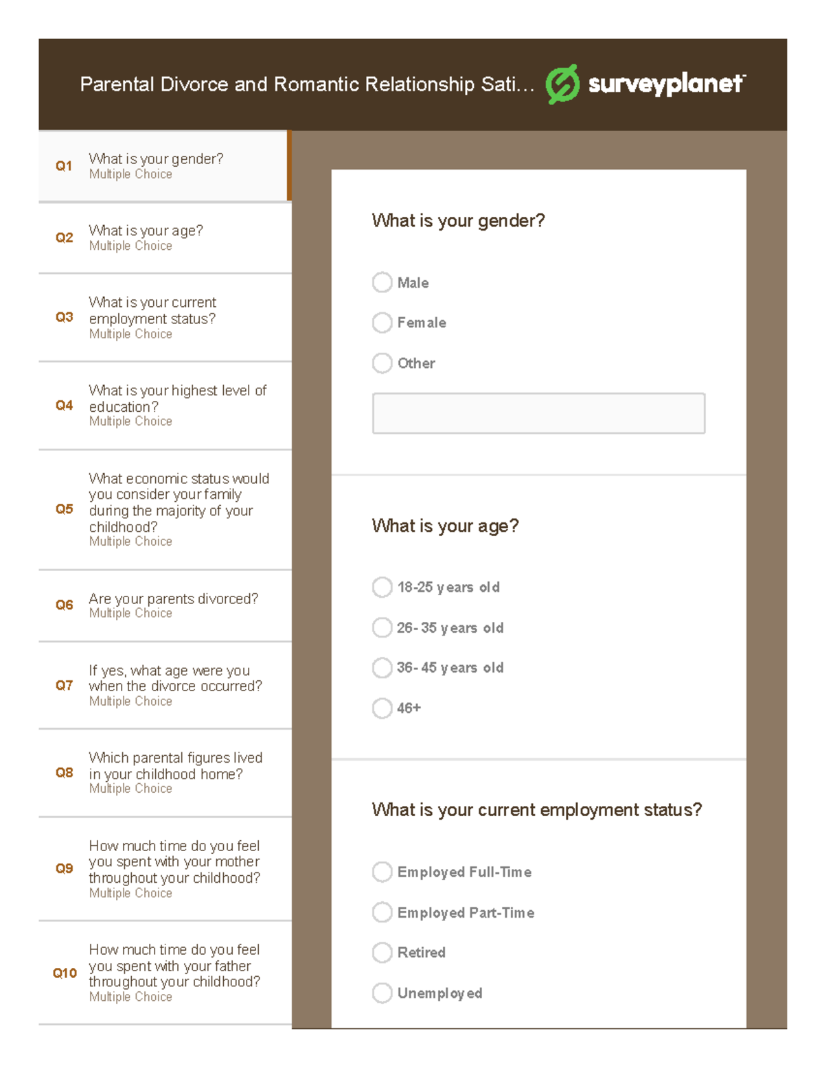 Real Parental Divorce and Romantic Relationship Satisfaction Survey ...