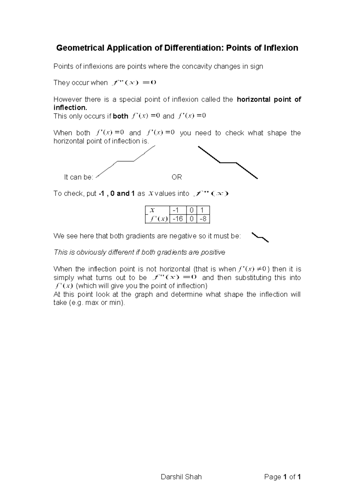 Maths 2 Unit Notes - Geometrical Application of Differentiation ...