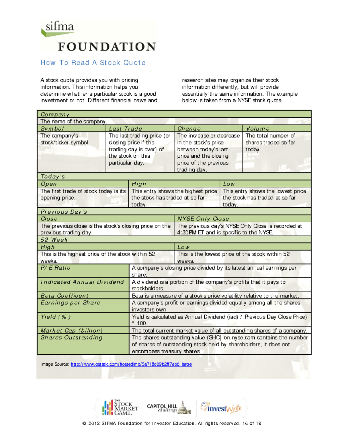How to Read a Stock Quote - H o w To Re a d A St o ck Qu o t e A stock ...