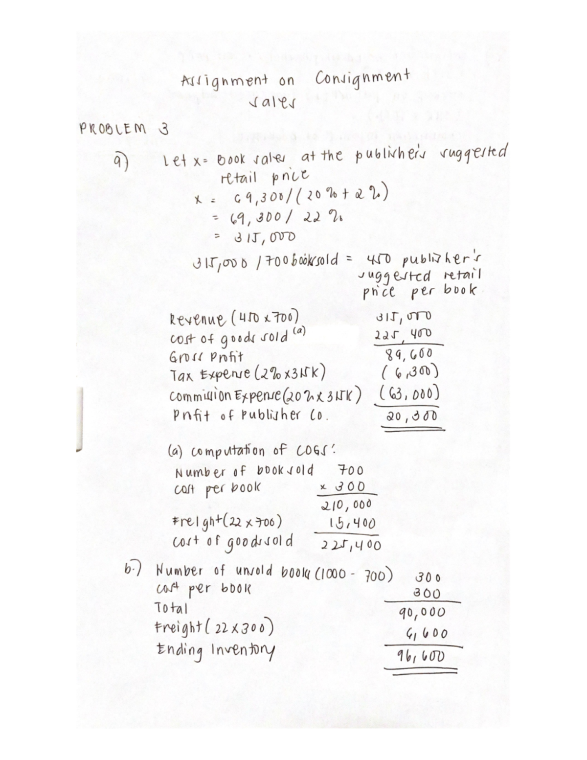 Assignment on Consignment Sales for Advance Accounting Recording and ...