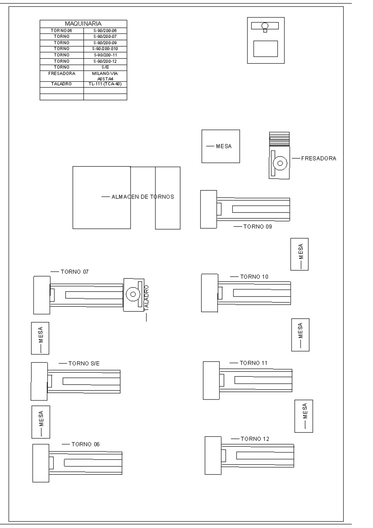 Layout - ,sx,s a - Los espacios de Prepa en Línea-SEP - MAQUINARIA ...