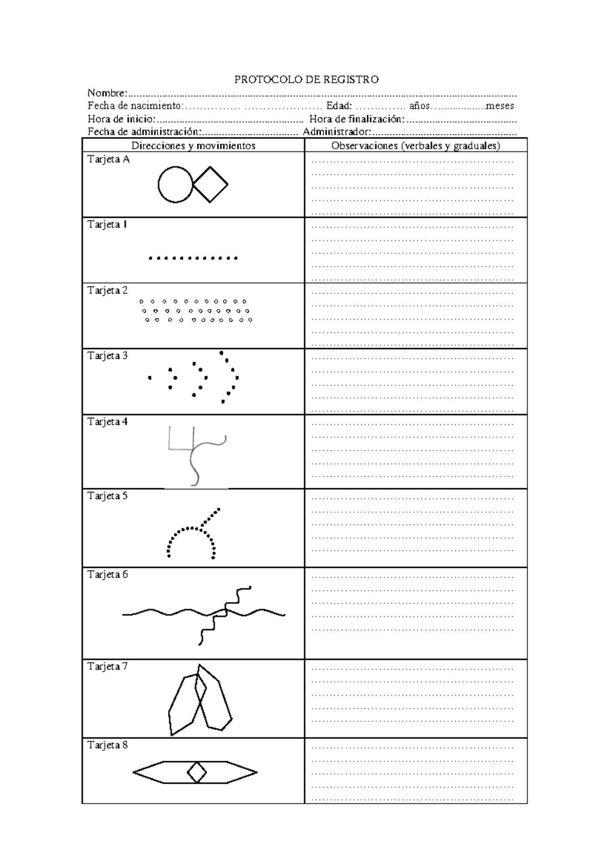 Protocolo de Registro Test de Bender - PROTOCOLO DE REGISTRO - Studocu