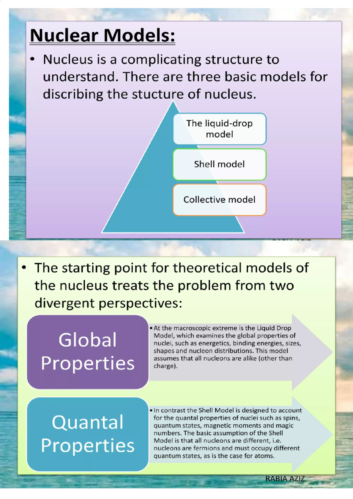 Physics 6th Sem Nuclear Physics - • • • 3 Liquid Drop model of the ...