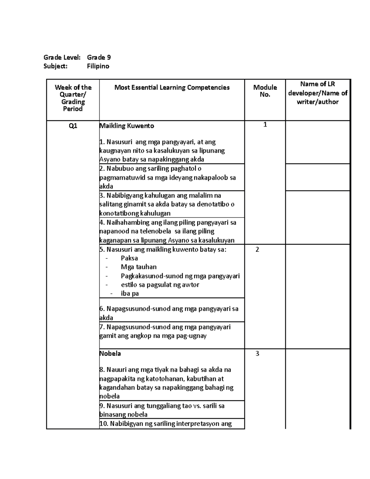 Grade-9-MELCs - competencies - Grade Level: Grade 9 Subject: Filipino ...