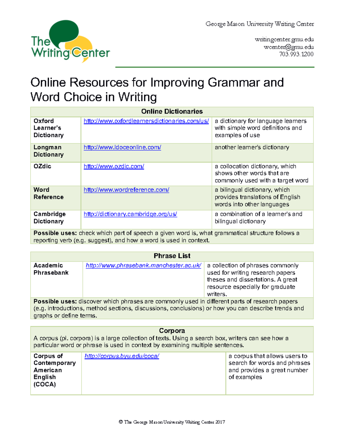Online Resources for Improving Grammar and Word Choice in Writing ATI ...