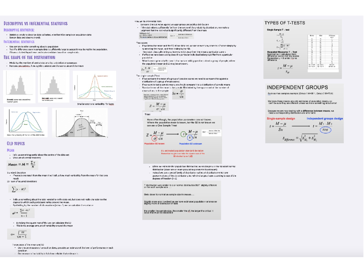 210 week 4 lecture - PYB210 - Studocu