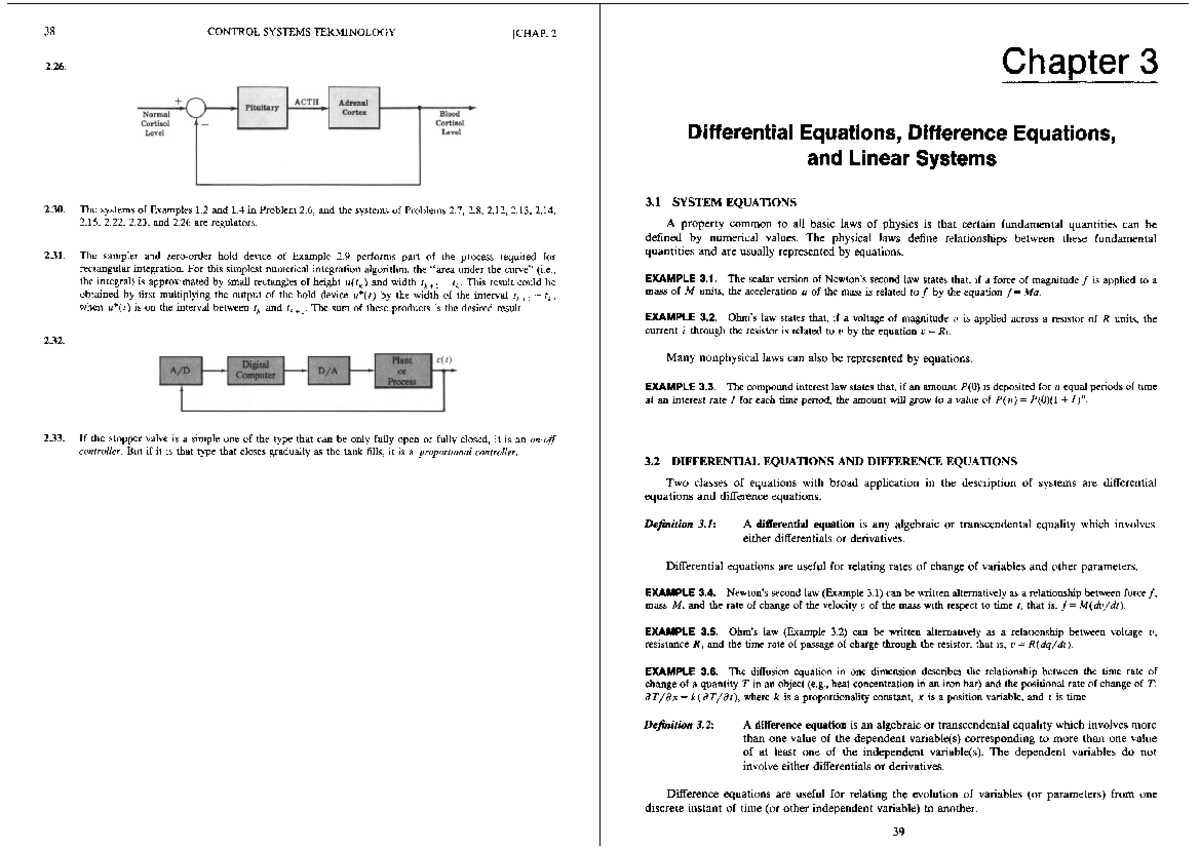 Feedback and Control System Di Stefano Schaum-24-25 - Teknologi Pembelajaran - Studocu