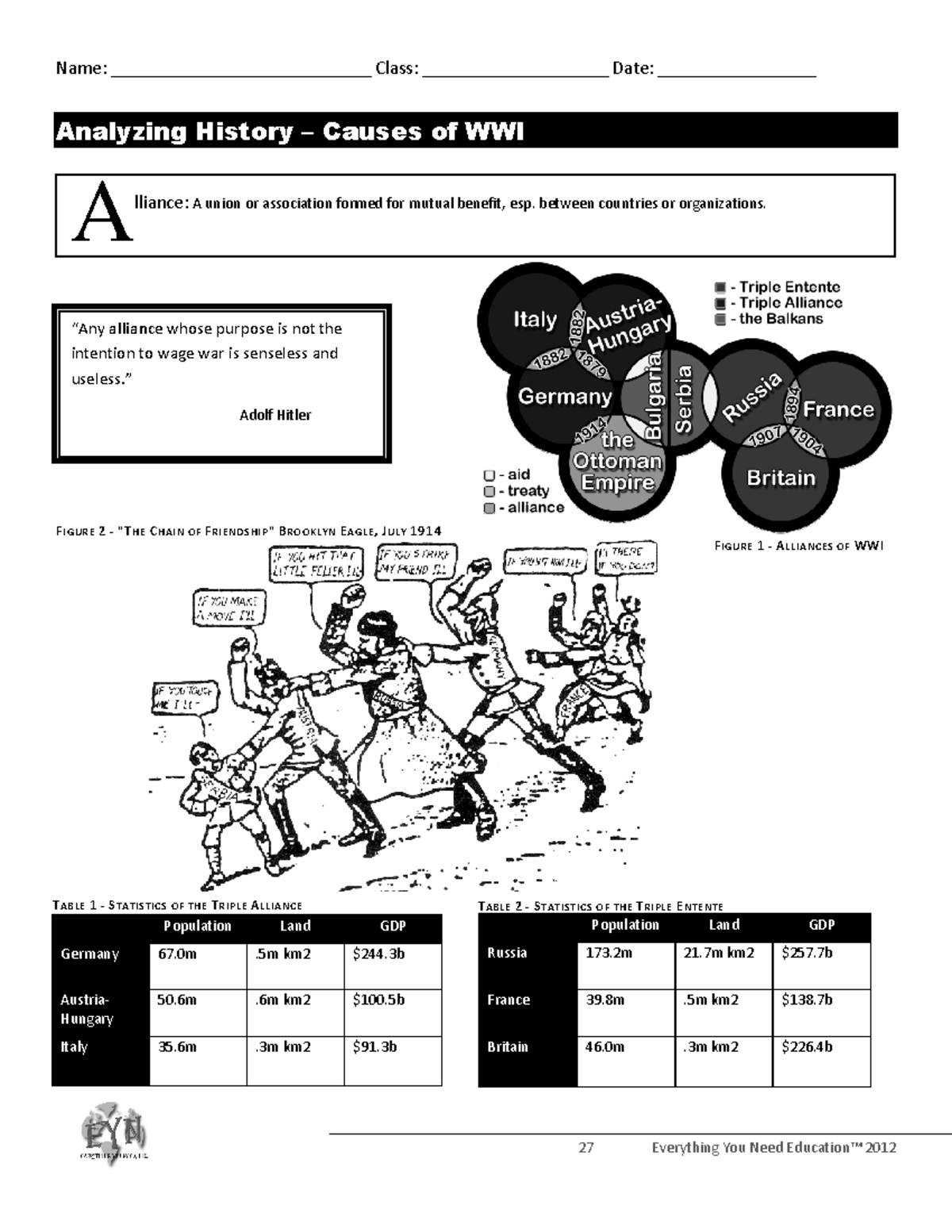 Kami Export - Milena DIAZ - Causes of WWI - Alliances - Name