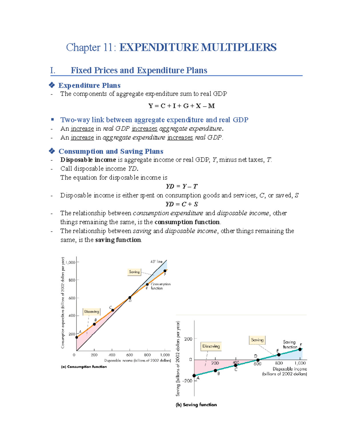 Chap 11: EXPENDITURE MULTIPLIERS - Chapter 11: EXPENDITURE MULTIPLIERS ...