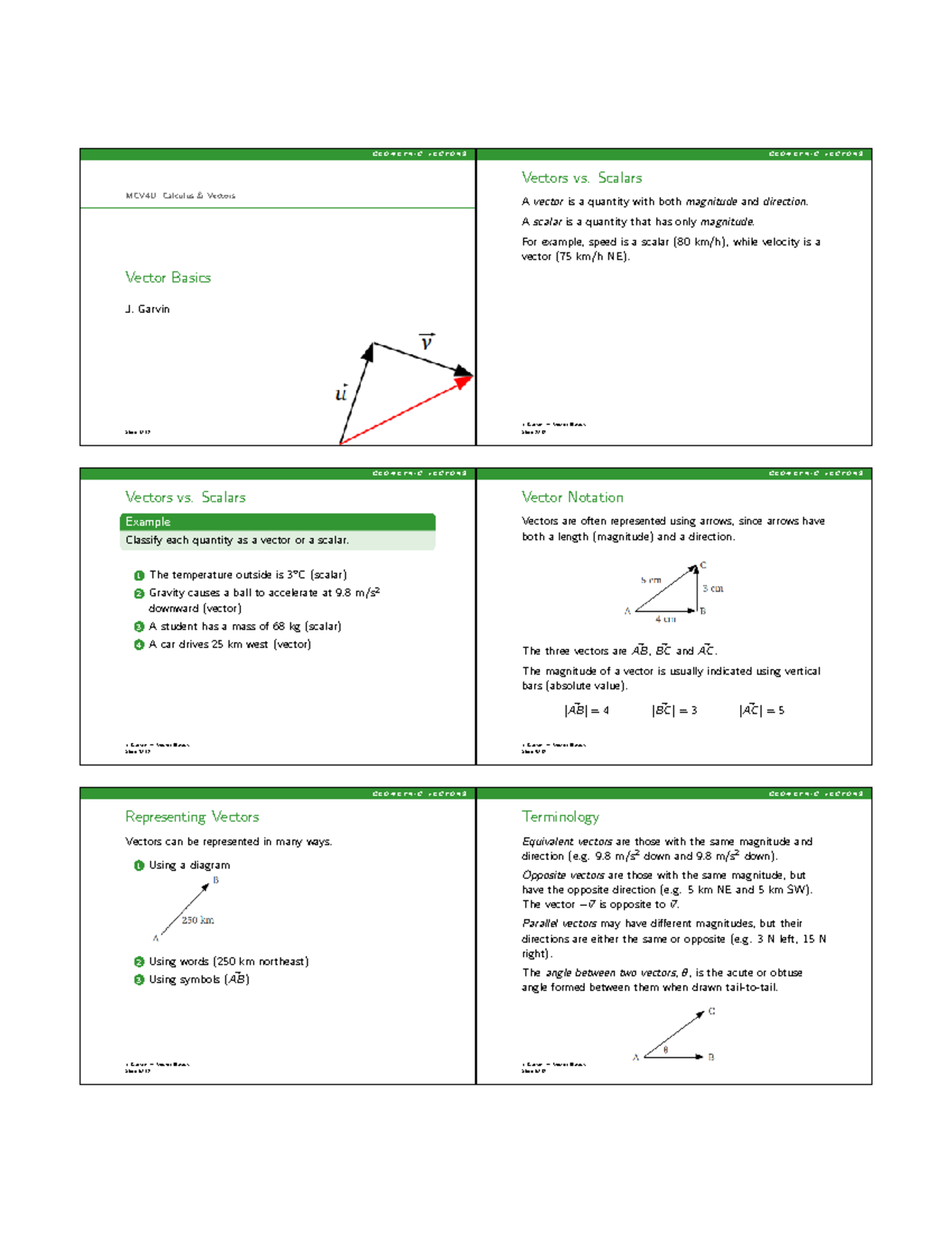 Vector basics handout and lecture notes vector_basics_handout.pdf - g e ...