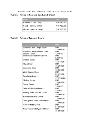 Construction technology - SUBMITTED BY: Benosa, Jan Mark Aldea COURSE ...