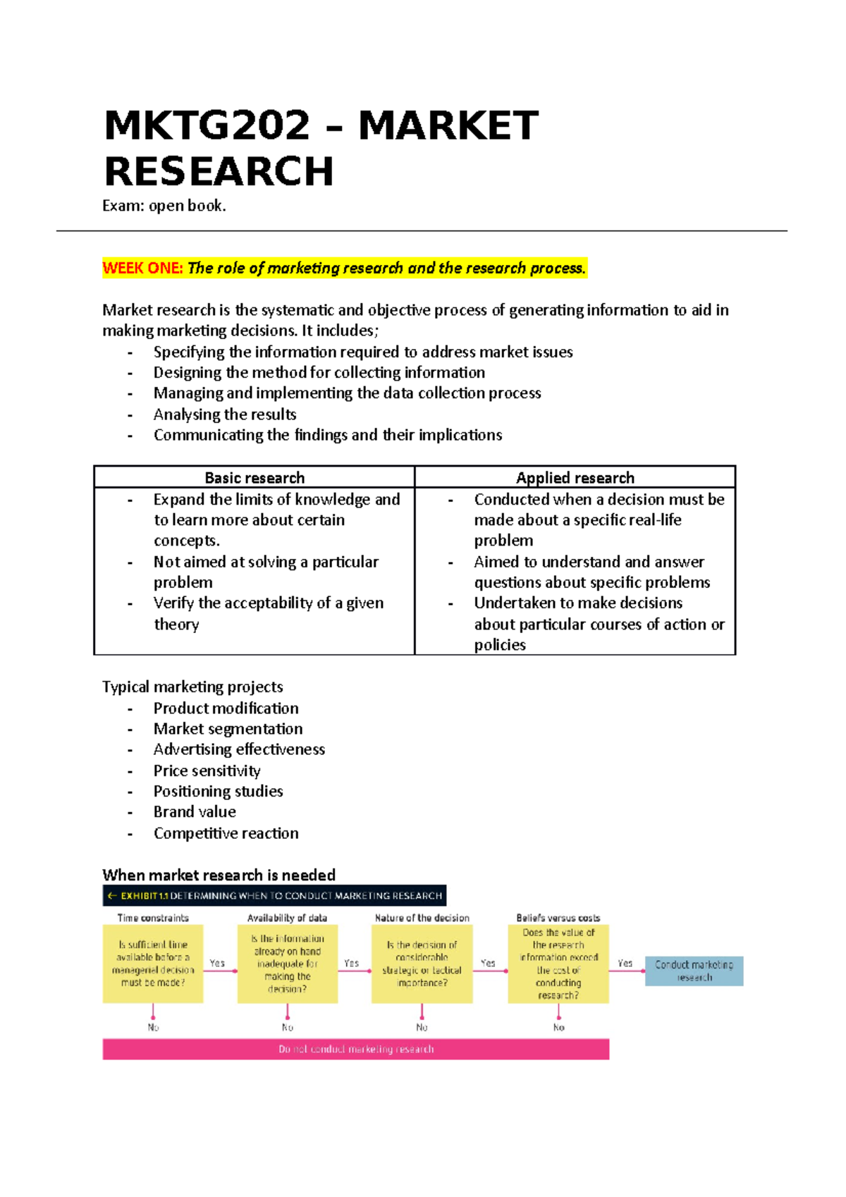 MKTG202 Lecturenotes - Lecture notes 1-12 - MKTG202 – MARKET RESEARCH ...