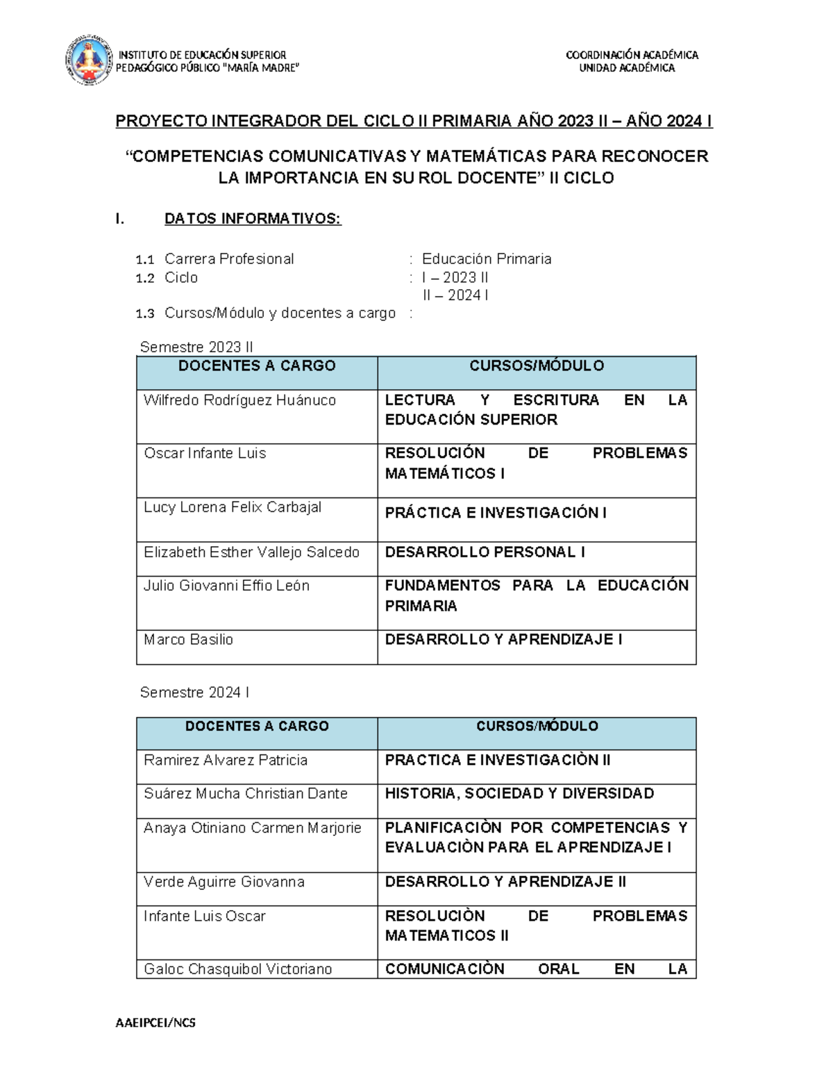 Proyecto Integrador del Ciclo II Primaria 2023 II 2024 I - PEDAGÓGICO ...