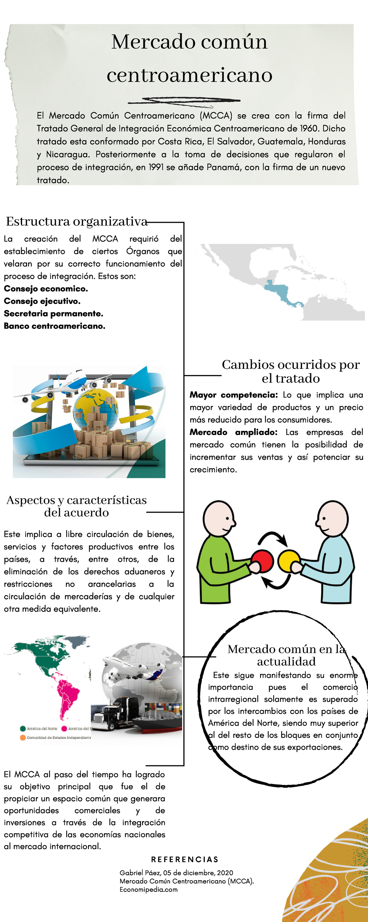 Mercado comun centroamericano - Aspectos y características del acuerdo ...