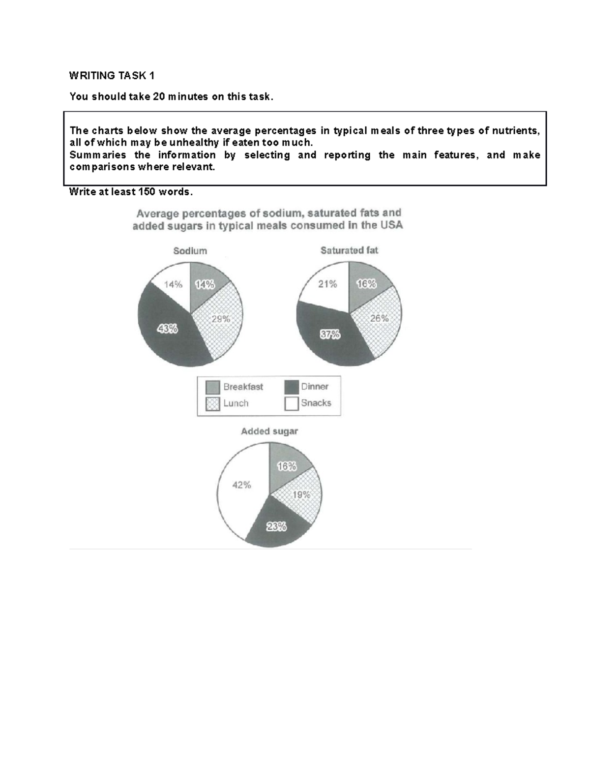 Cambridge 14 Test 1 - ielts - WRITING TASK 1 You should take 20 minutes ...