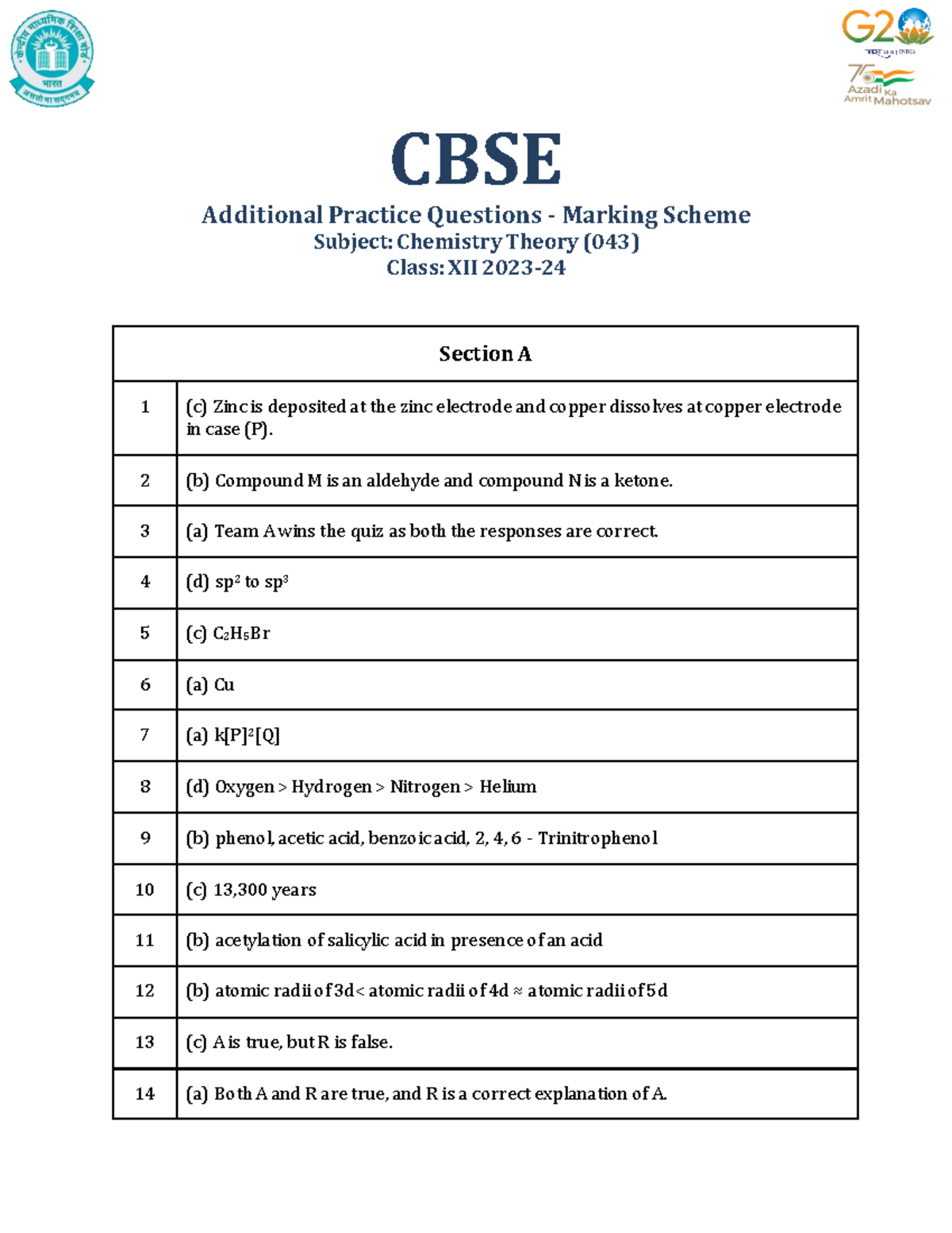 Chemistry-PQMS - Pyq for cbse exams - CBSE Additional Practice ...