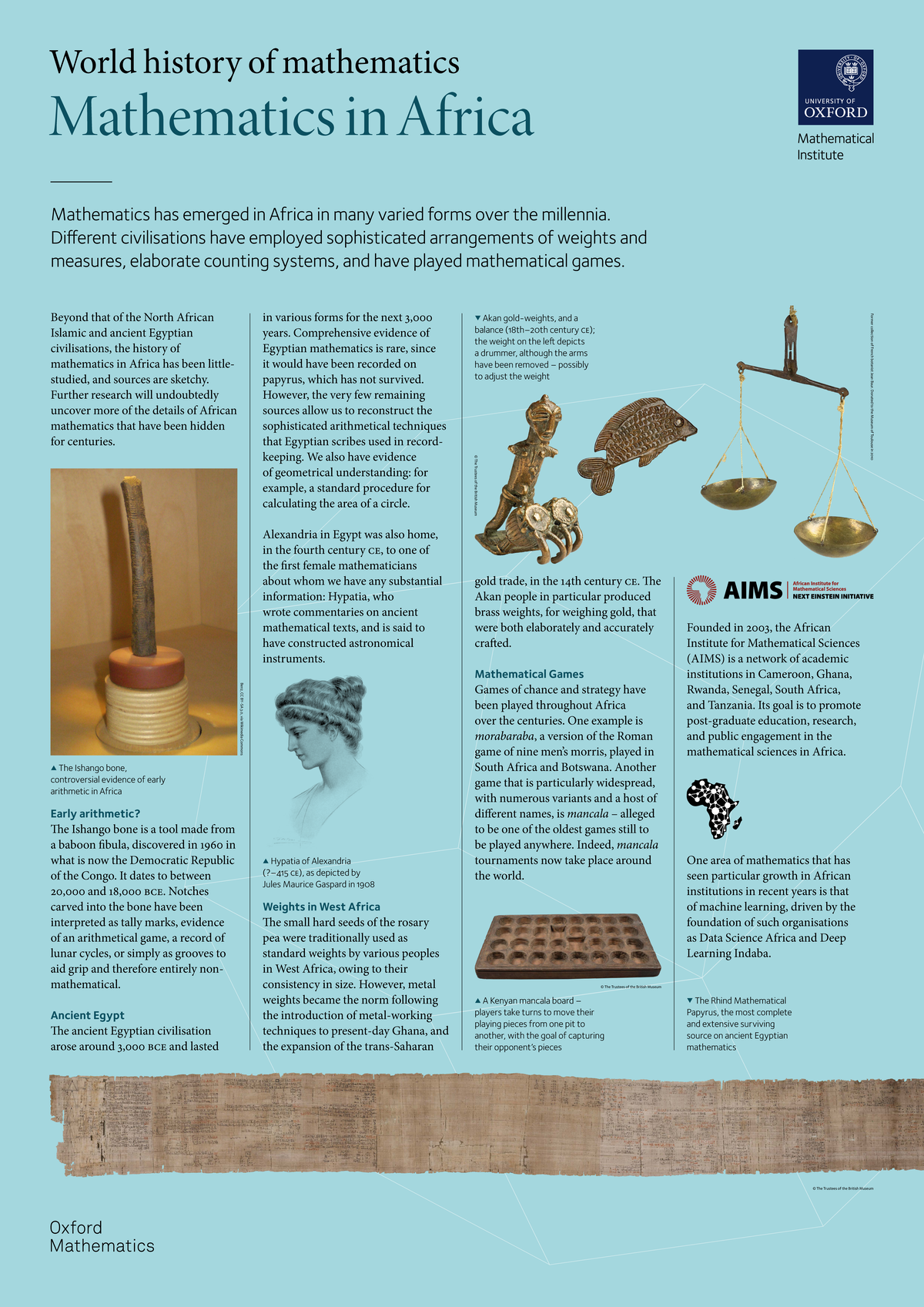 World history of maths - NIL - Beyond that of the North African Islamic ...