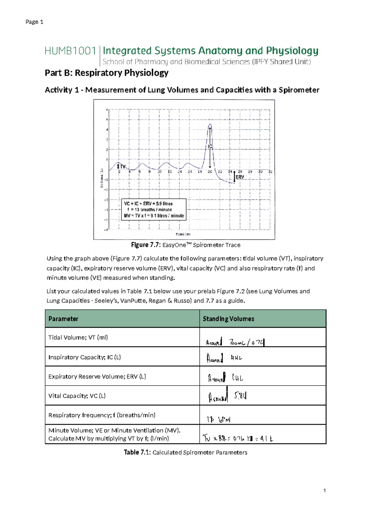 Mod 7 physiology - Part B: Respiratory Physiology Activity 1 ...