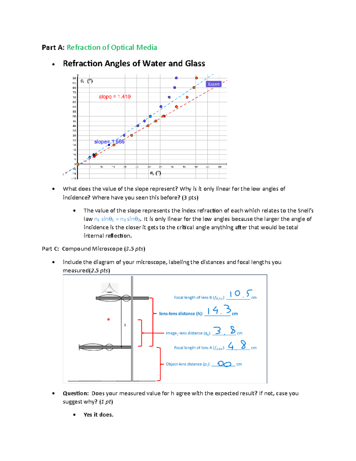 Lab 5 - optics - Part A: Refraction of Optical Media • Refraction Angles of Water and Glass What ...