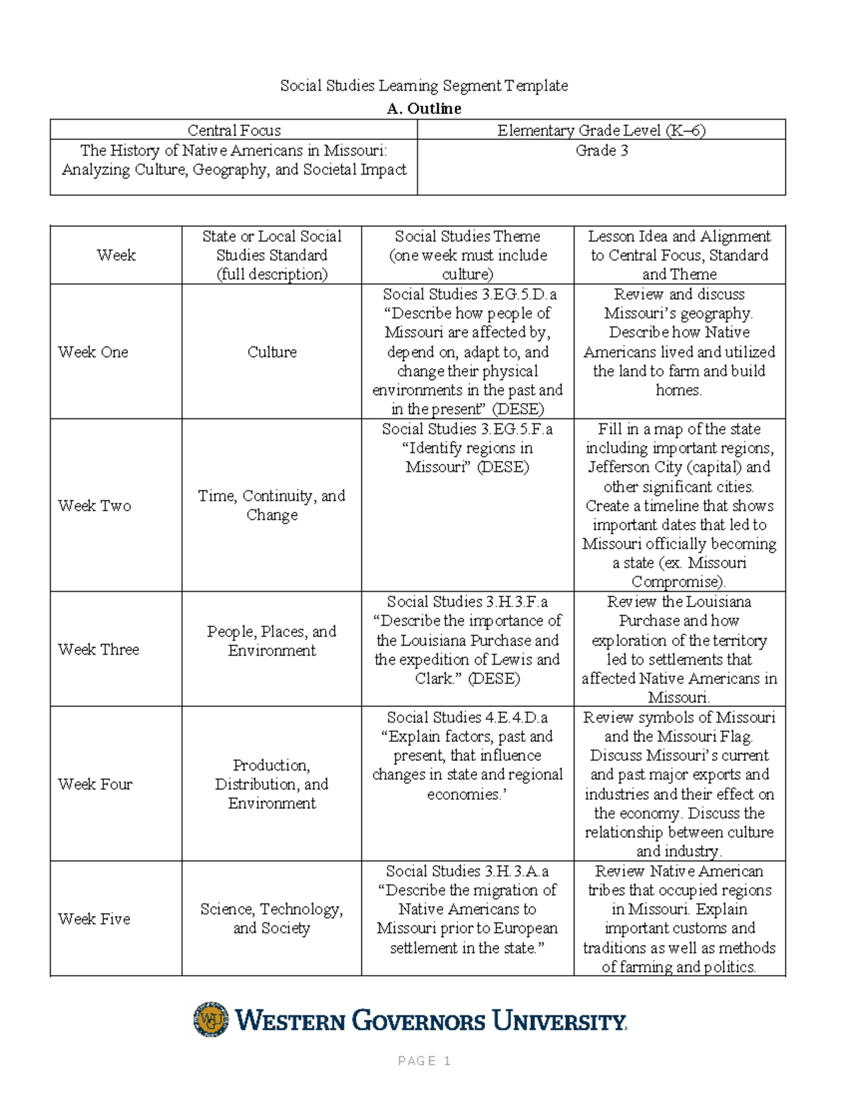 ITM2 TASK 1 Learning Segment C104 Elementary SS - Social Studies ...