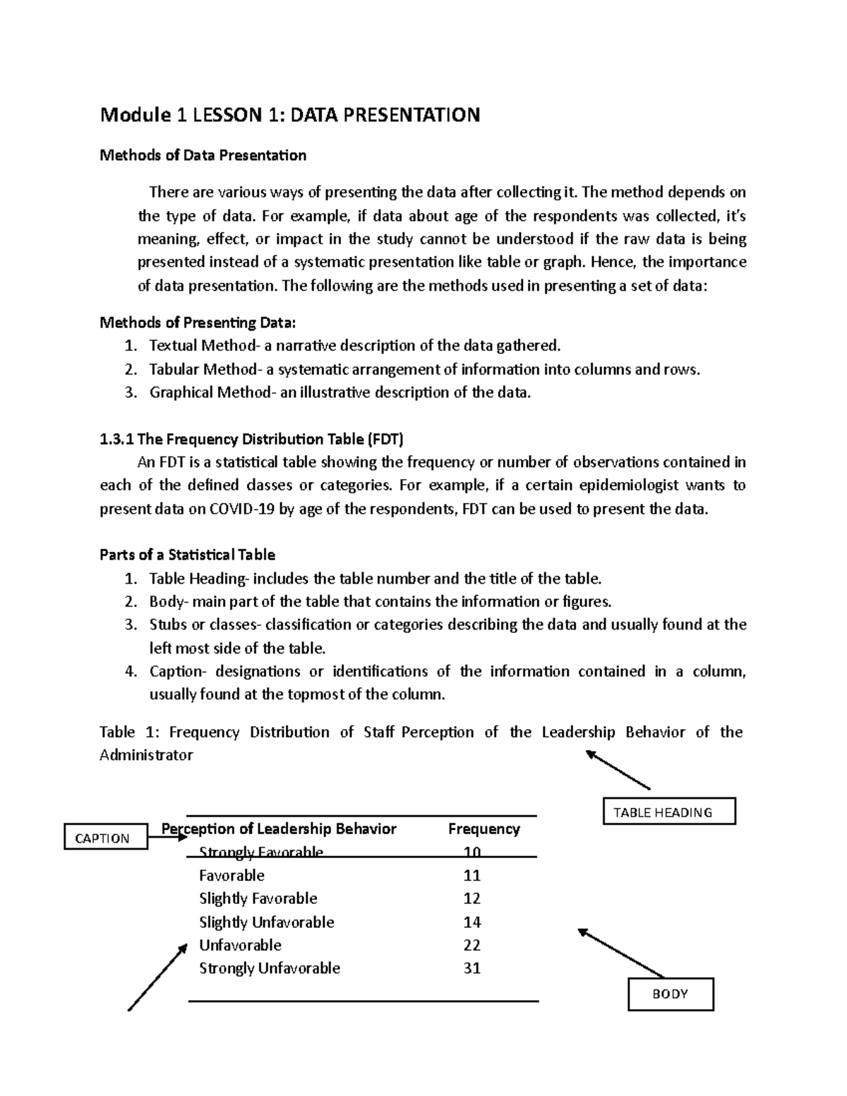 Data Presentation - Teeest - Module 1 LESSON 1: DATA PRESENTATION ...