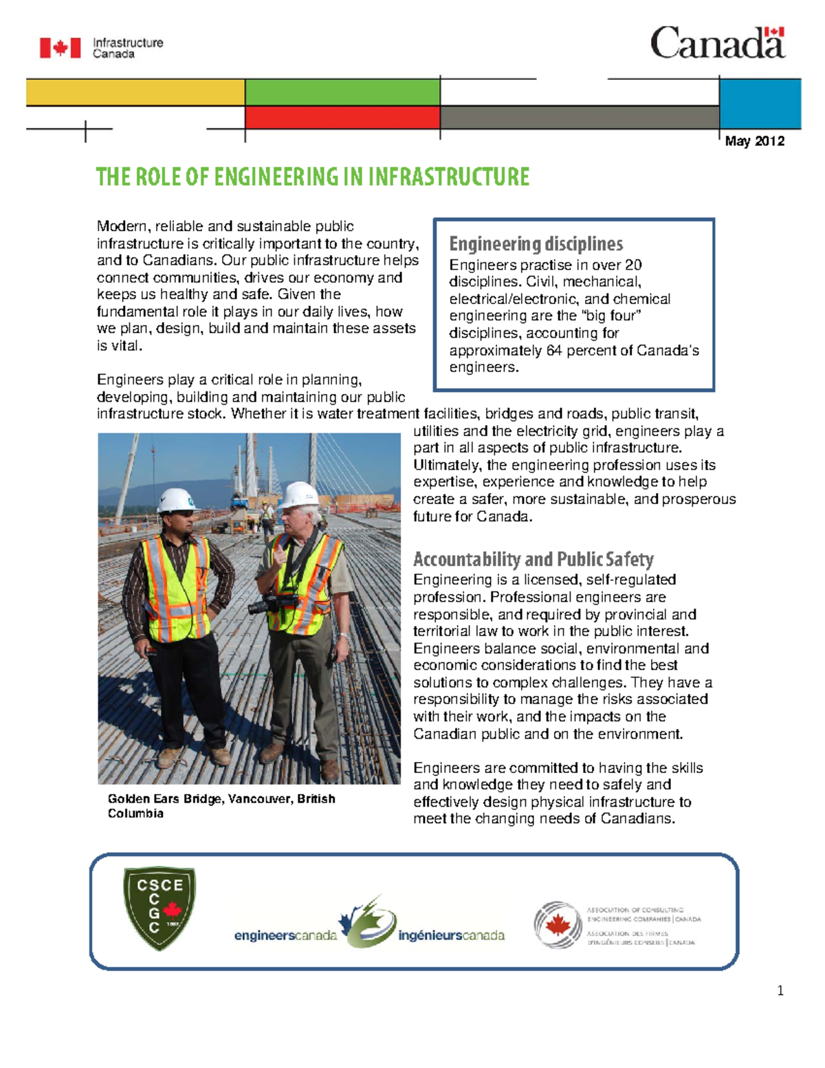 Role of engineering in infrastructure management - THE ROLE OF ...