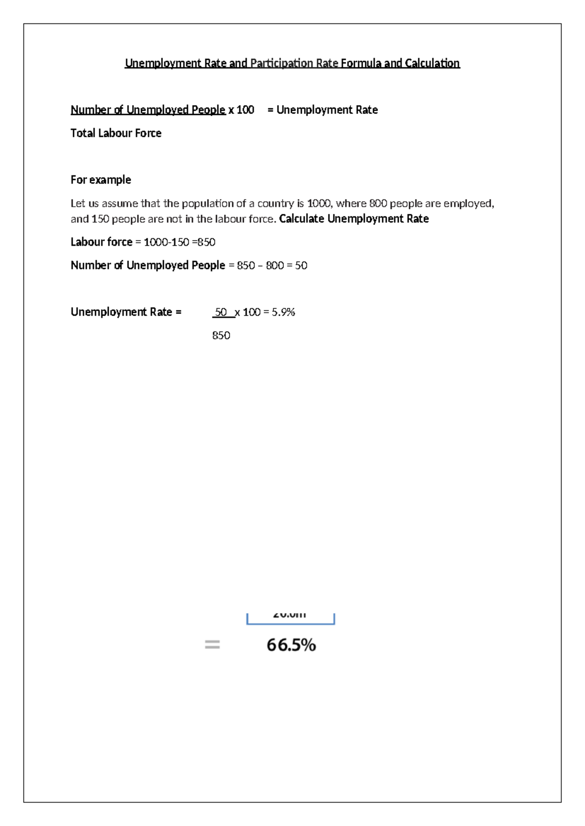 Unemployment Rate and Participation Rate Formula and Calculation ...