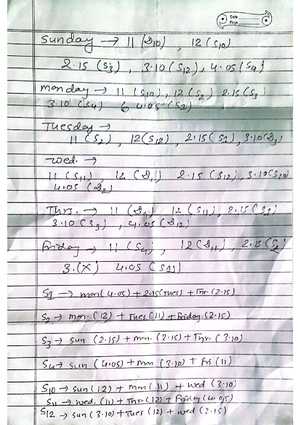 Coordination chemistry Exp Notes Rev - organic chemistry - Studocu