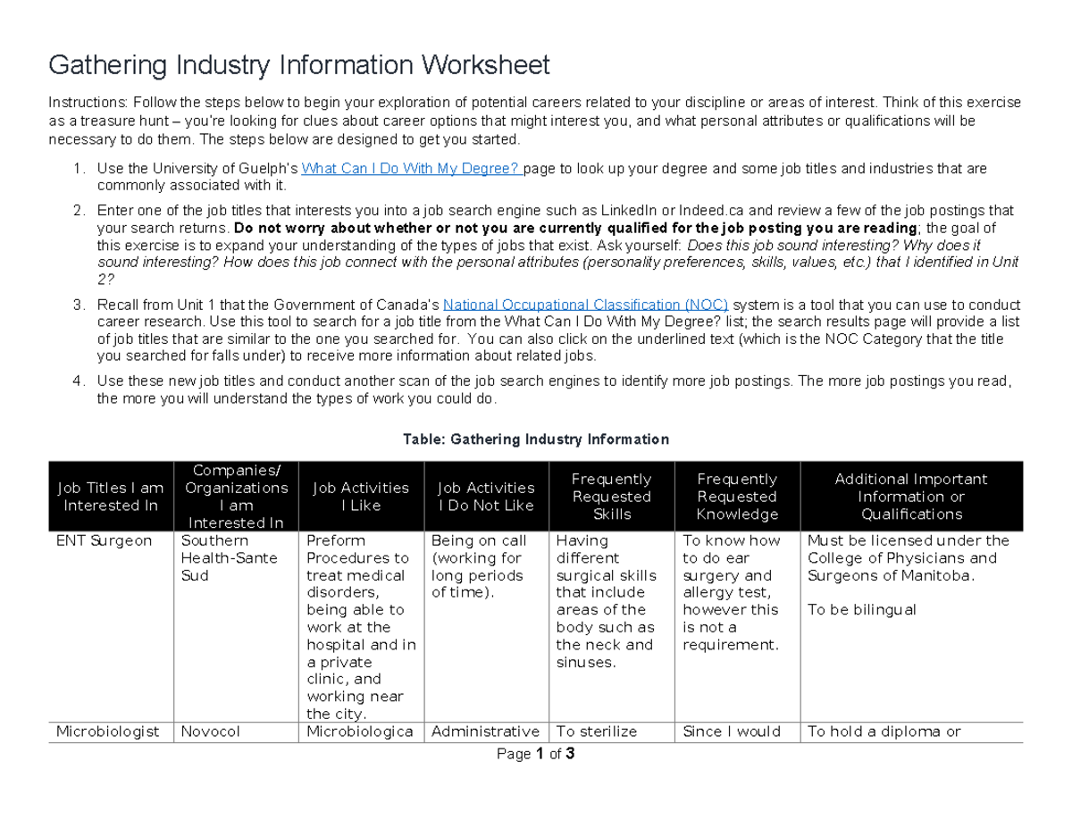 Gathering Information Worksheet 2 - Gathering Industry Information ...
